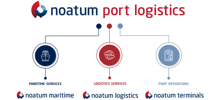 Noatum Port Logistics - Tailor-made logistics solutions | Noatum